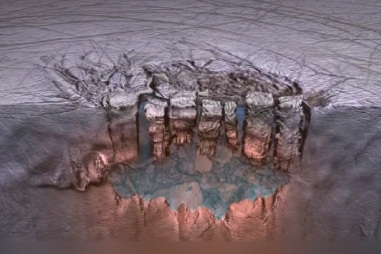 SwRI Science/Missions | Solar Eclipses 2023 & 2024